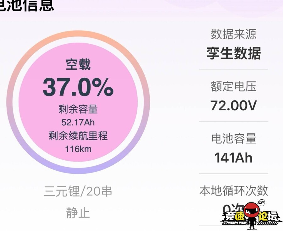 喜提nxpro 坐桶是真的大 续航200多公里随便跑-竞速车友会 - 591moto