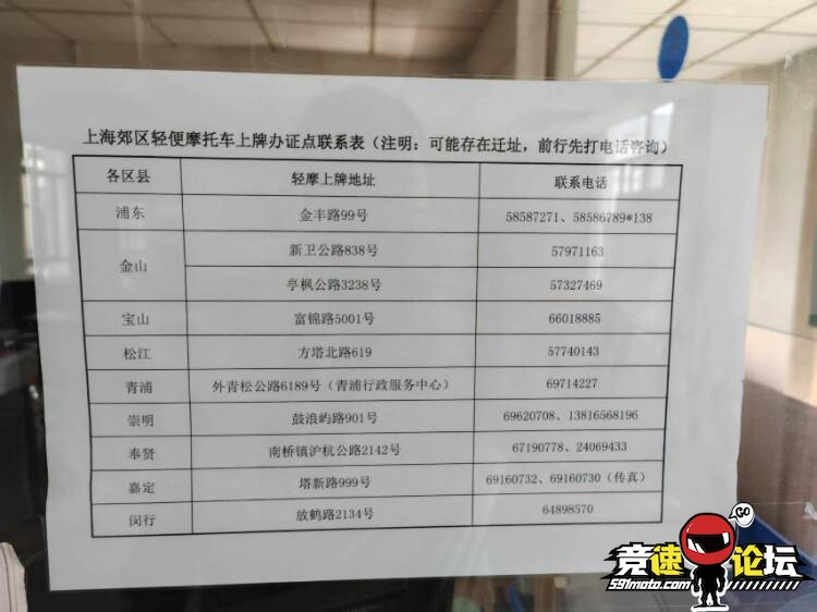 2025年7月最新蓝牌AC互转流程-竞速车友会 - 591moto